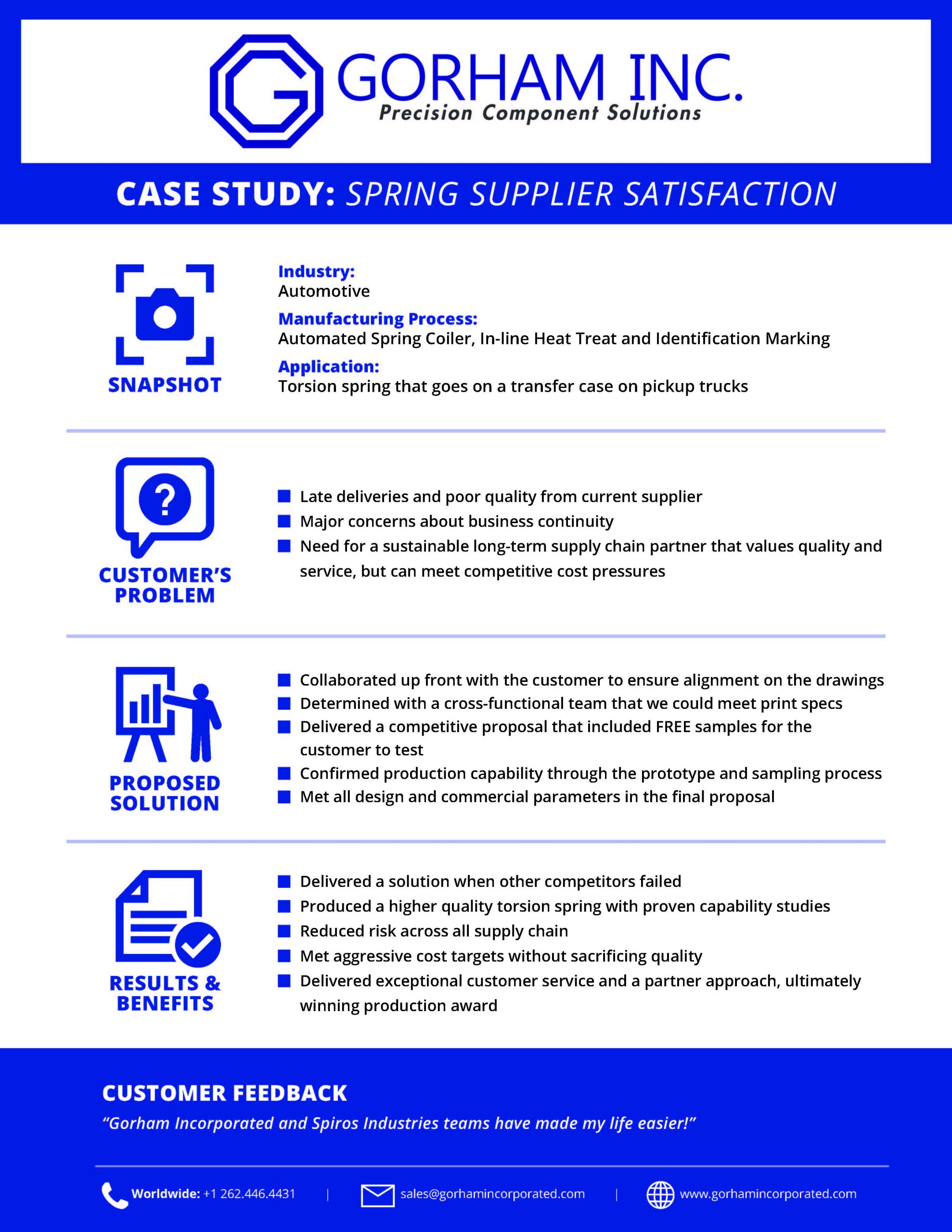 Blog « Gorham Incorporated